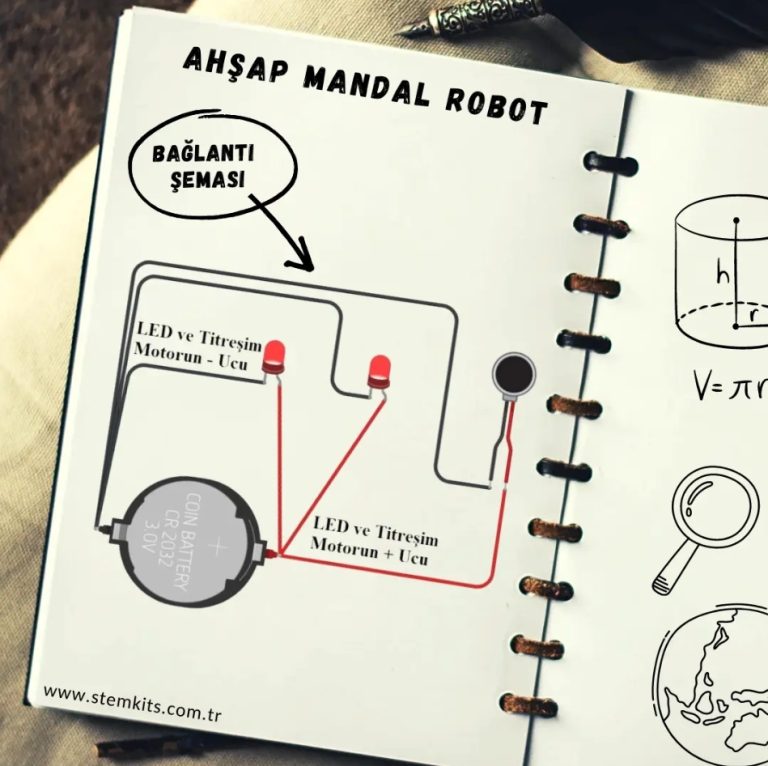 Ahşap Mandal Robot - STEM Kits